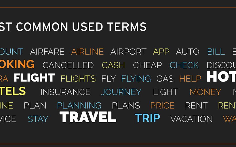 6 Travel Problems, Solved. - Travel Hacker Blog 6 Travel Problems, Solved. - Travel Hacker Blog