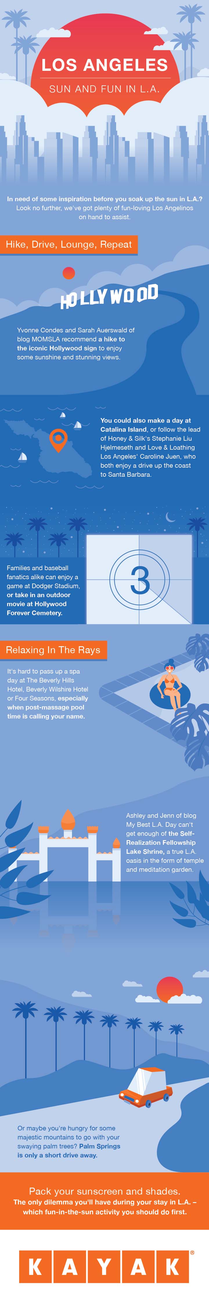 Los Angeles: Sun and fun in L.A. - Travel Hacker Blog