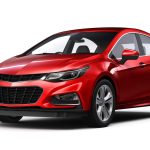 Rental car types: how to find the perfect rental car - KAYAK