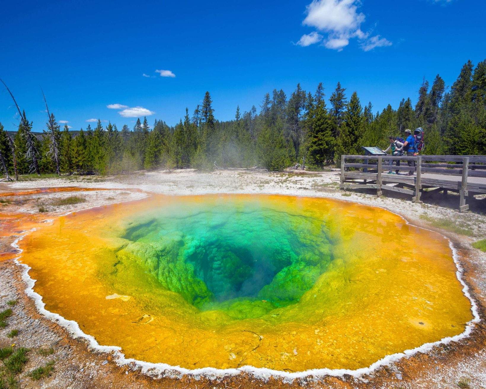 The best places to visit during summer in the US 2024 | KAYAK